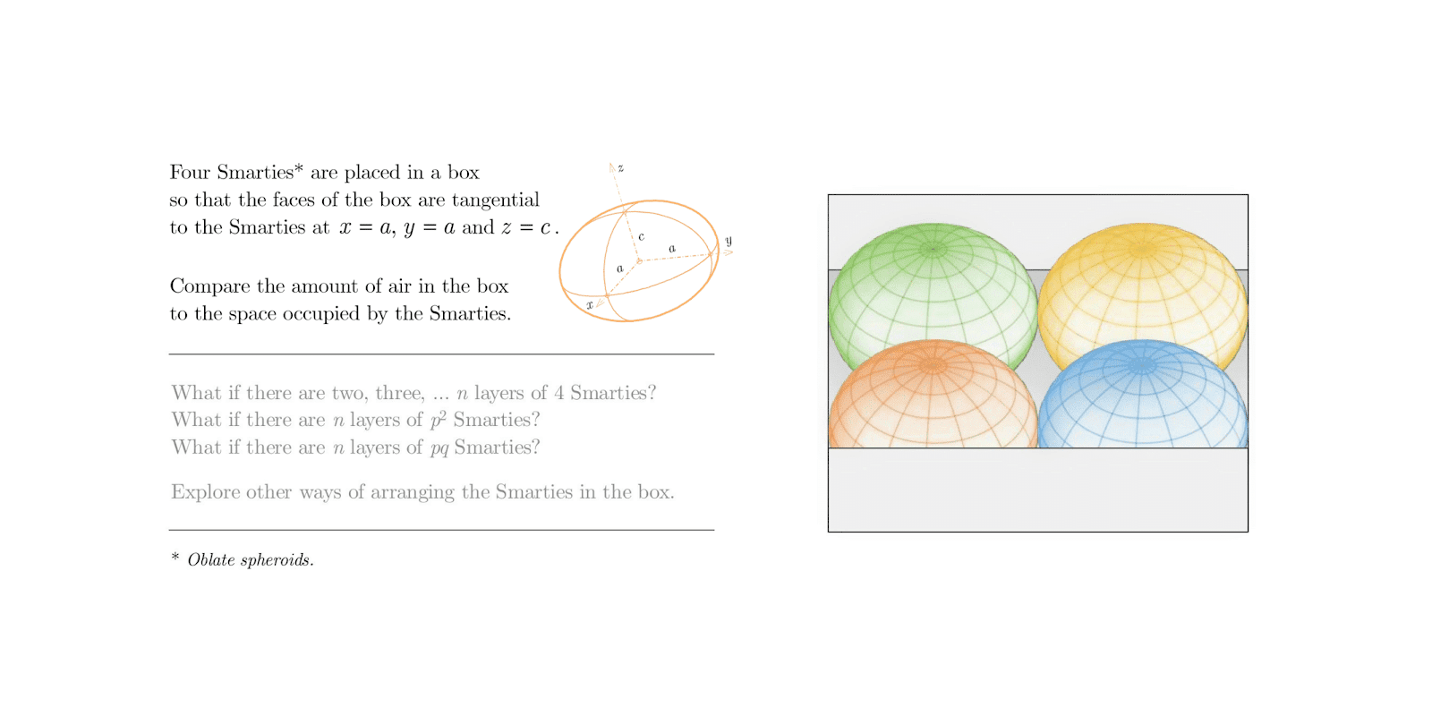 Maths Ed Ideas: PROBLEMS