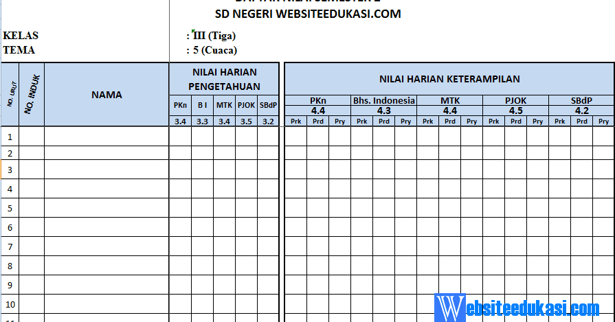 Format Daftar Nilai Kelas 3 Semester 2 K13 Revisi 2018 - Kumpulan Soal ... Format Daftar Nilai Kelas 3 Semester 2 K13 Revisi 2018 - Kumpulan Soal ...