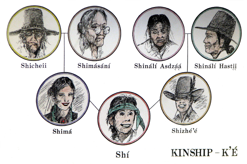 Miss Deswood's Classroom Bloggers!