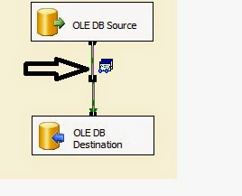 Ashok Kumar SQL Development and DBA Adminstrations Techi Blog : GRID ...