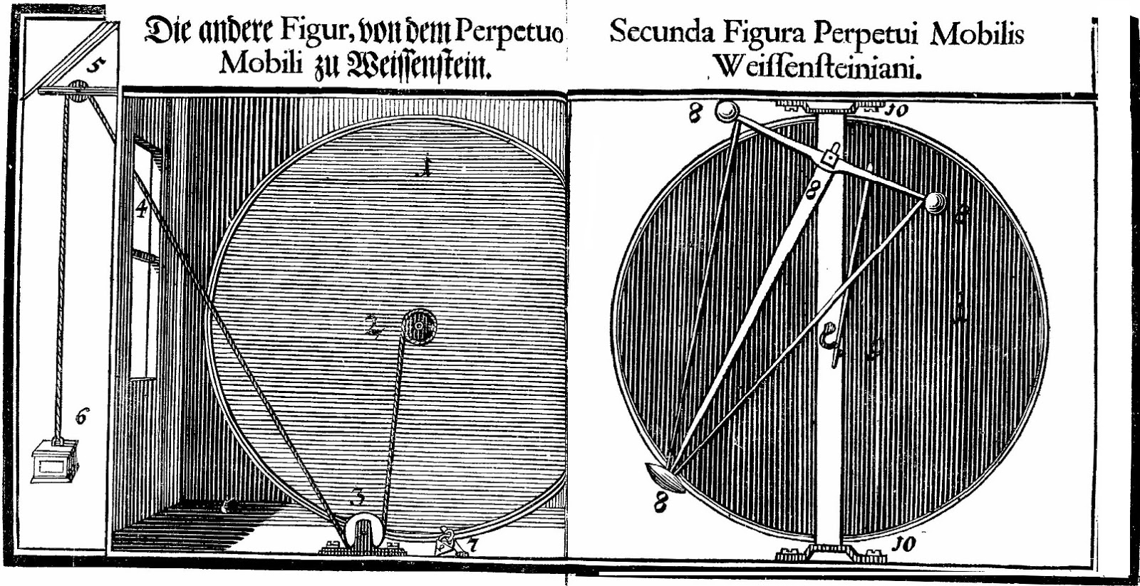 Bessler's Wheel and the Orffyreus Code: More of Bessler's numbering ...