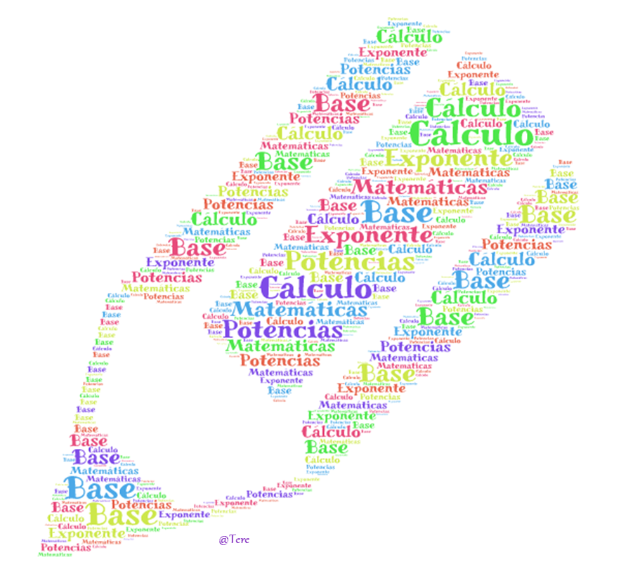 Los matemágicos de 5º: Nubes de palabras