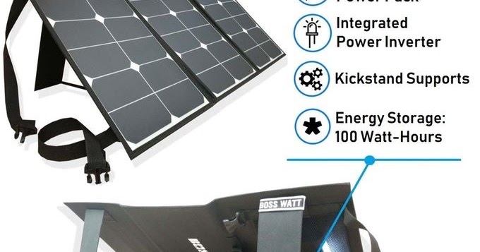 Tecnoneo: 'Boss Watt' permitirá tener energía a personas con un estilo ...