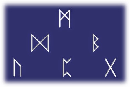 The Wonder of Runes: Runes 402 - Rune Dialogues - Dealing with Change