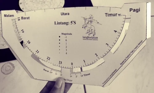 Yuk Membuat Peta Langit Sederhana! - Info Astronomy