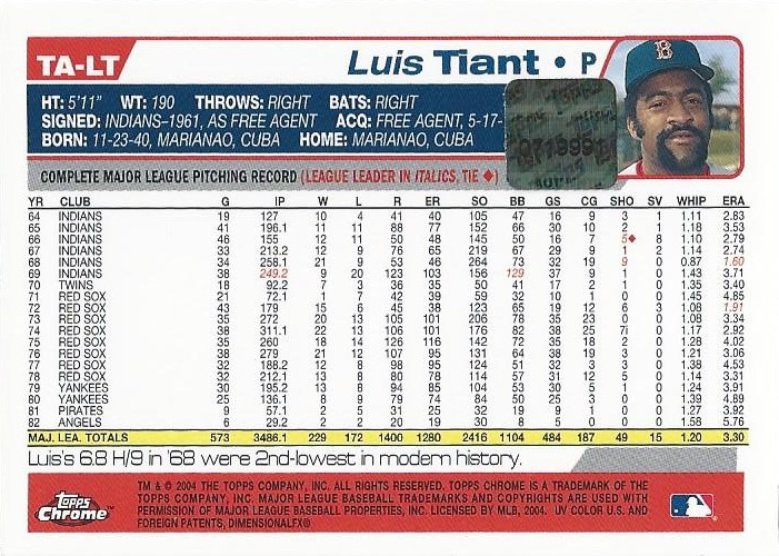 Shoebox Legends: Thank You Gavin (and Coco Crisp!)