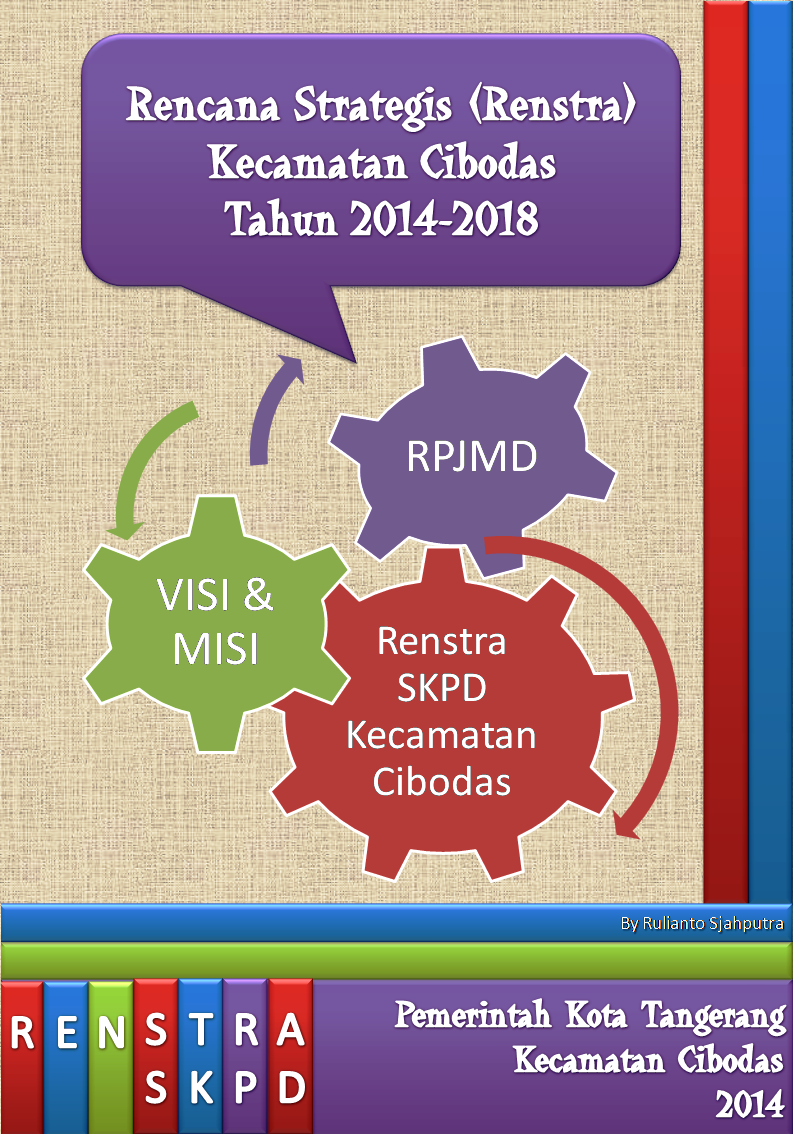 Contoh Cover Renstra Kecamatan Cibodas Kota Tangerang | Rulianto Sjahputra