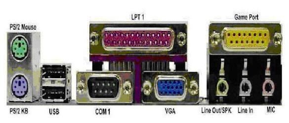 Input Output Port Pada CPU | ILHAM_10