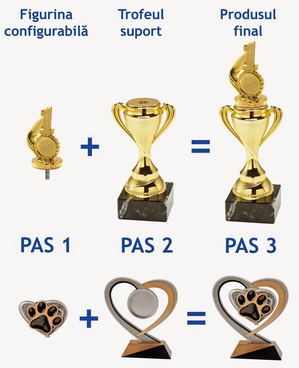 Leonte & Comp: Trofee Configurabile