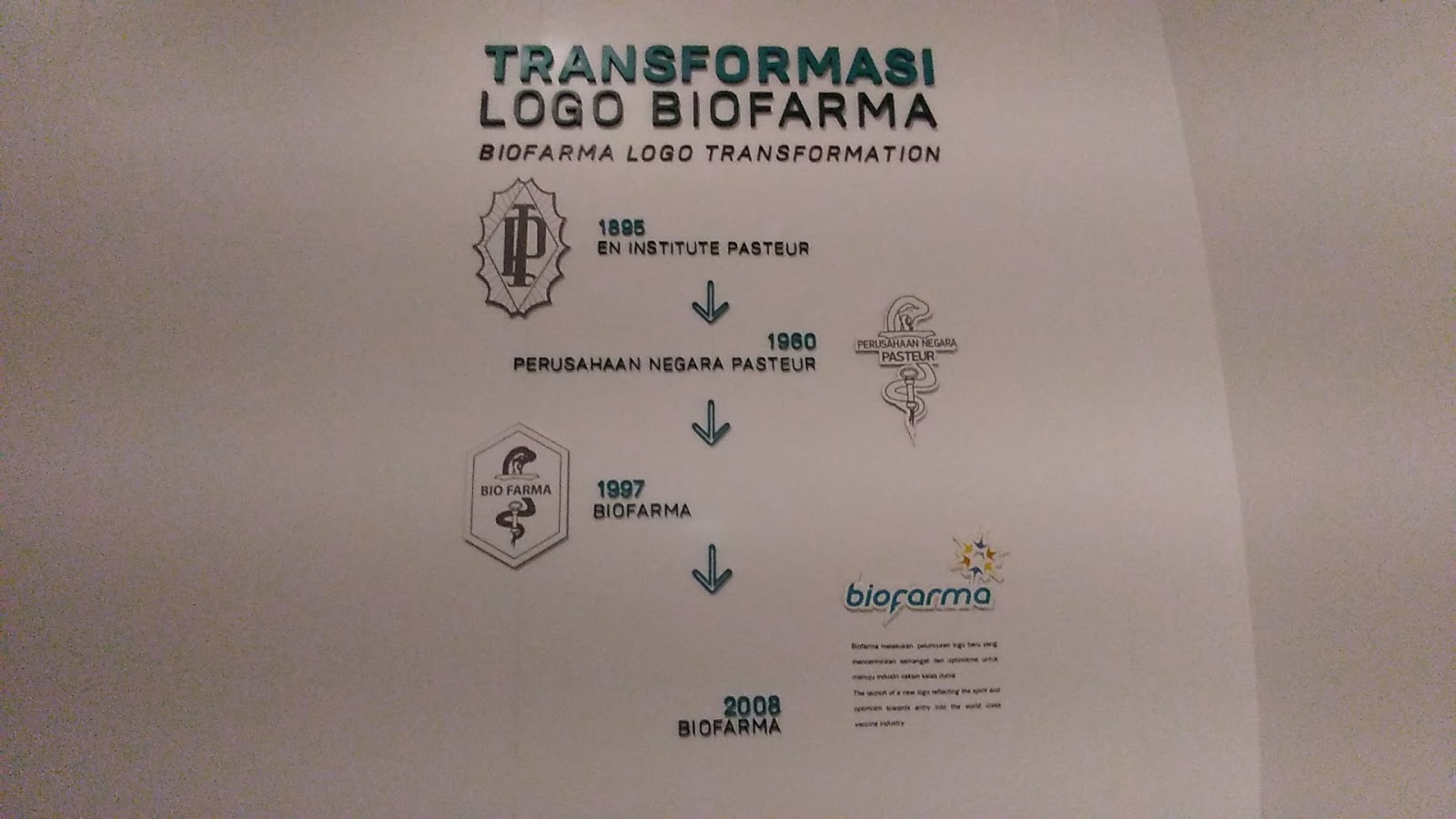 Open House Museum Biofarma Bandung - siswiyantisugi