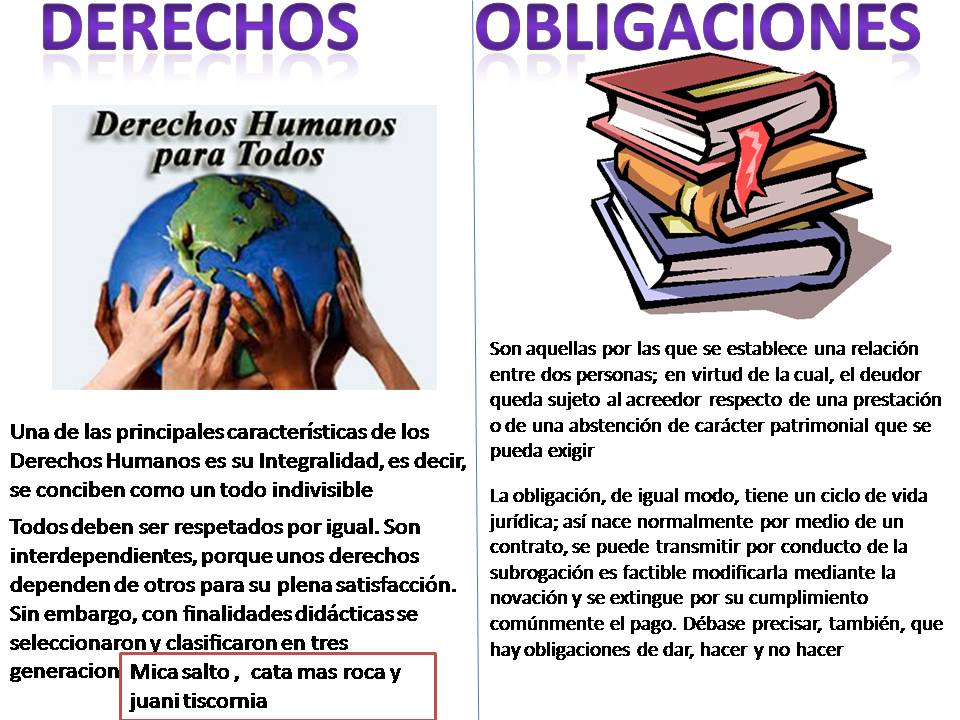 Informática - Primaria - San Esteban: 5° año - Deberes y derechos de ...