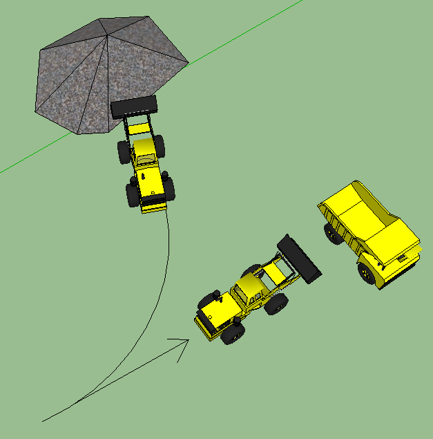 V-shape Loading dan Cross Loading | Belajar Otodidak