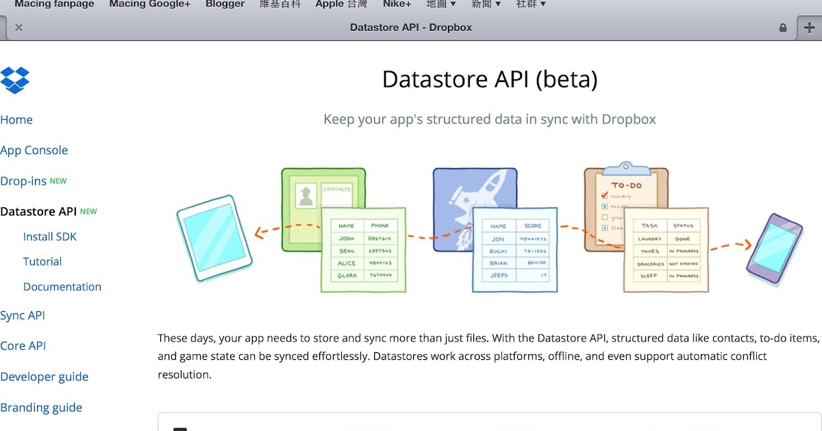Macing: Dropbox 推出 Datastore API，讓開發人員把 apps 內的資料與 Dropbox 同步