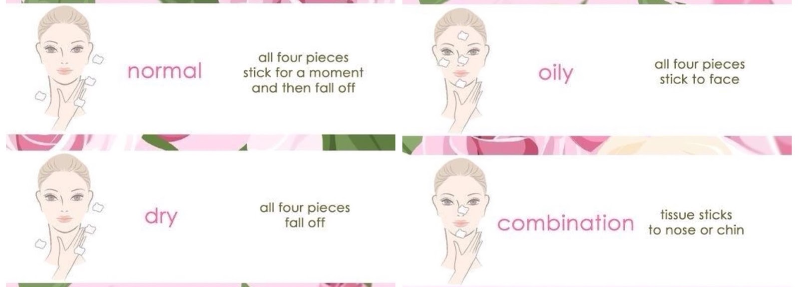 What is your skin type? - Damia Sakinah