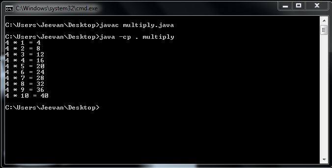 Learnjava Java Program To Generate Multiplication Table