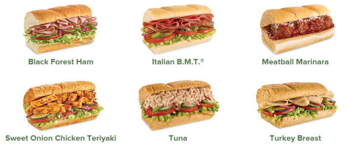 Inglês no SUBWAY e MAIS DICAS ~ Miss Turismo Viaja l Inglês para Viagens