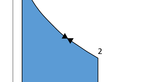 Proceso reversible ~ Termodinamica