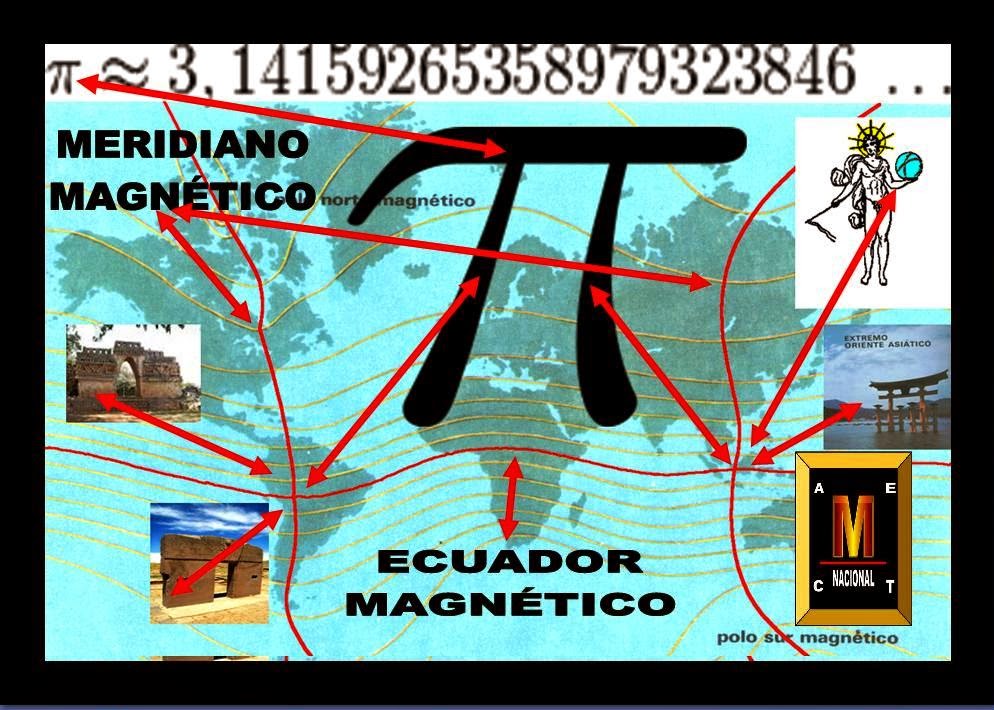 MUSEO NACIONAL DE LA AVIACIÓN Y EL ESPACIO, LA CIENCIA Y LA TECNOLOGÍA ...