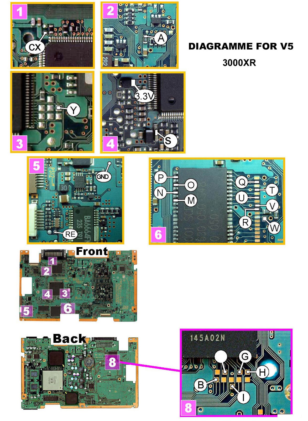 Welcome to R.S Games & INFORMÁTICA: Diagramas de Desbloqueio de PS2