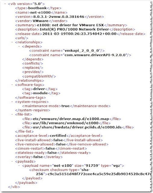 VMware Front Experience: The anatomy of the ESXi 5.0 installation CD ...