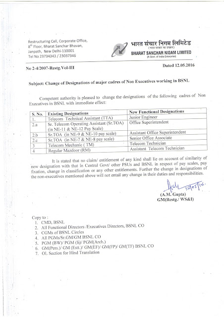 BSNL OFFICERS ASSOCIATION (BSNL OA): Corporate Office letter on Change ...