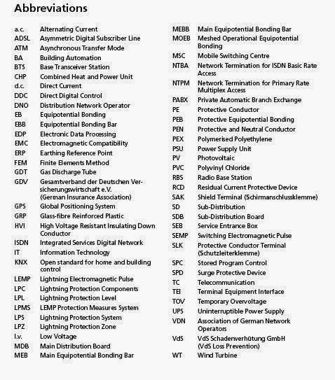 Introduction to Lightning System Design- Part One ~ Electrical Knowhow