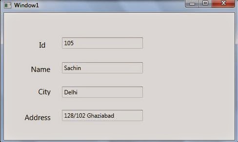 Binding Overview Concepts of WPF | MY.NET Tutorials