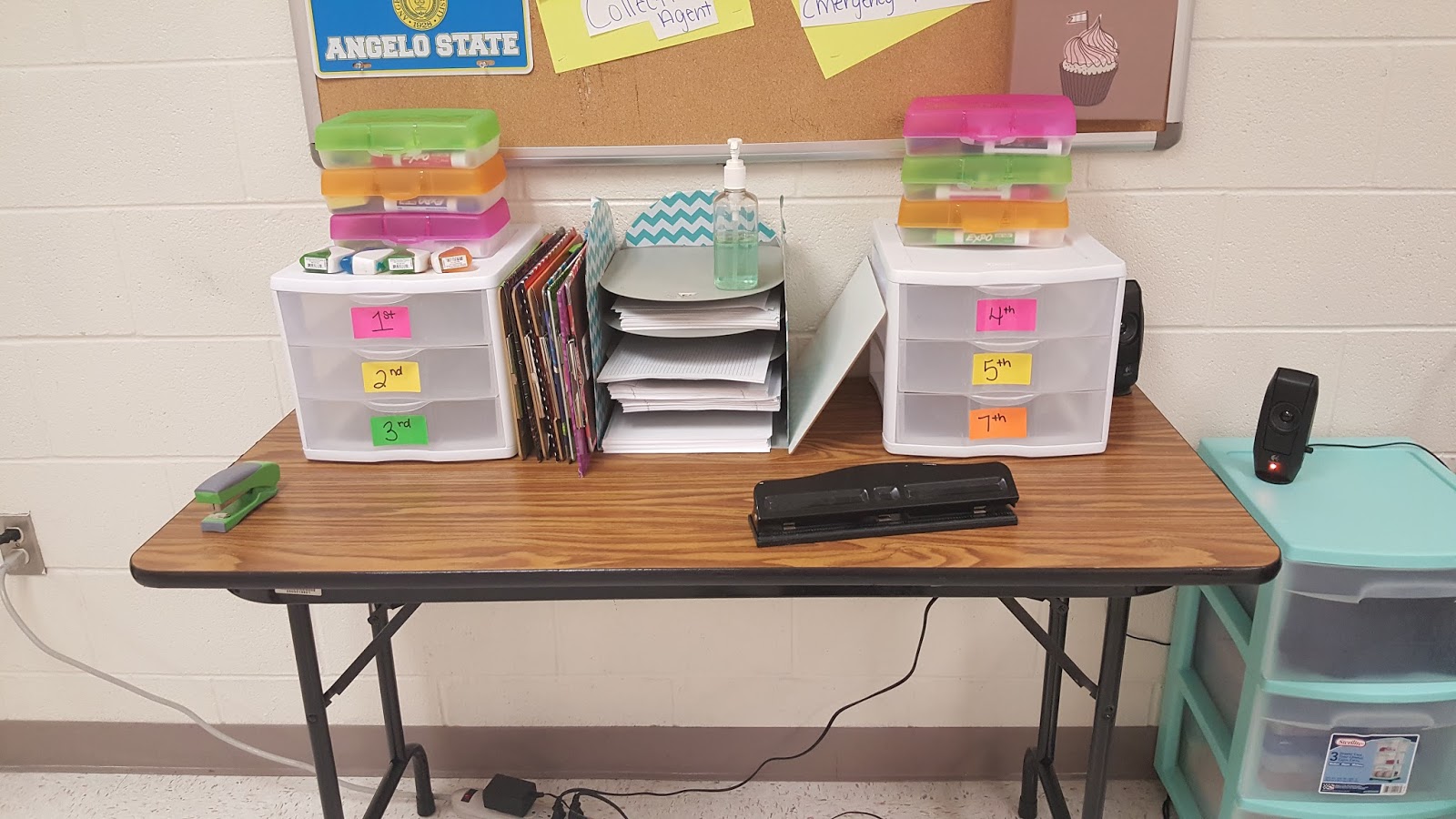 Kickin' It Math Style: Classroom Reveal 2016-2017