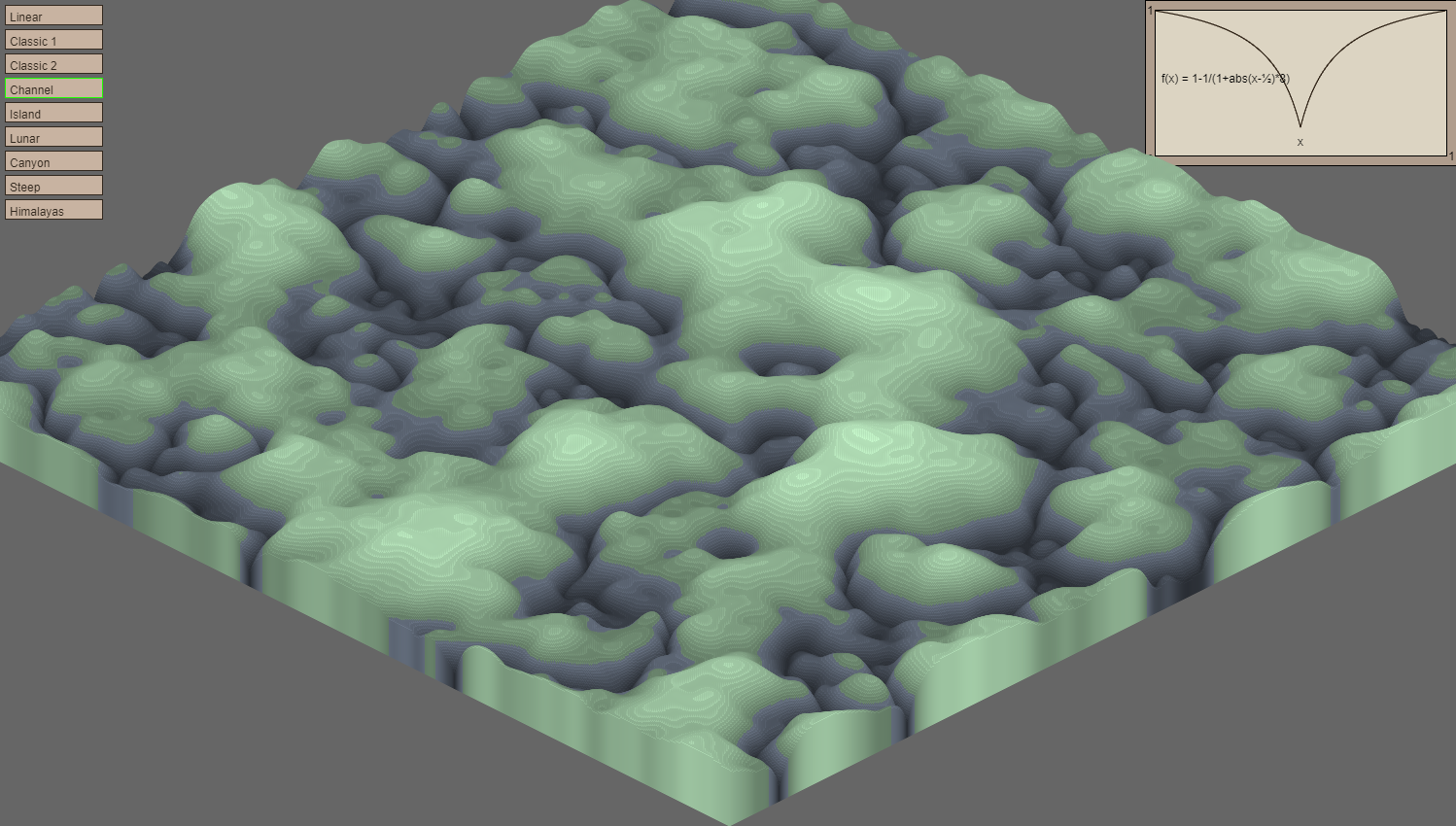 Perlin Functions