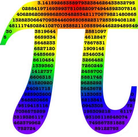 Ciencia y Arte Consciente: Día de Pi 3,14 de Marzo lalalalallalal...