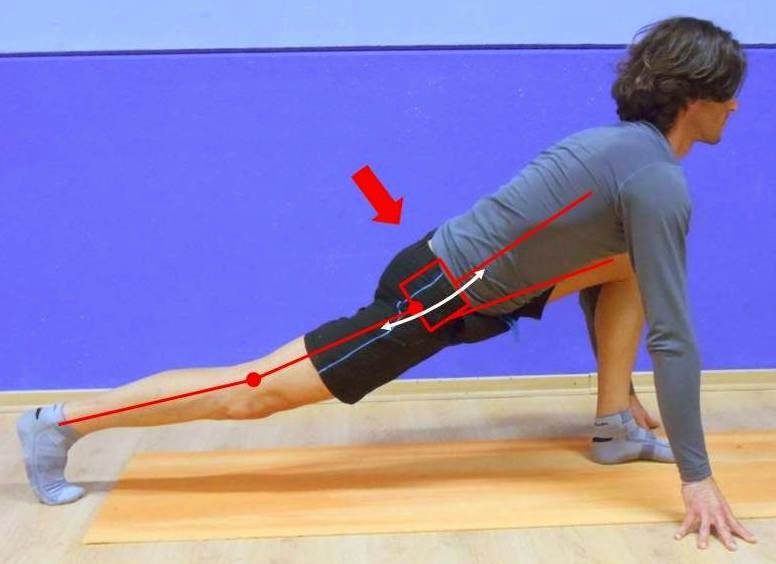 De Arte Gymnastica: Esercizi di stiramento muscolo-tendineo.