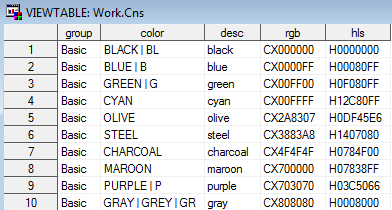 KanSAS Code: RGB Color Matrix
