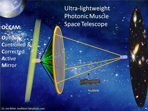 Ultralight Structures for Space Telescopes that are 100 times cheaper ...