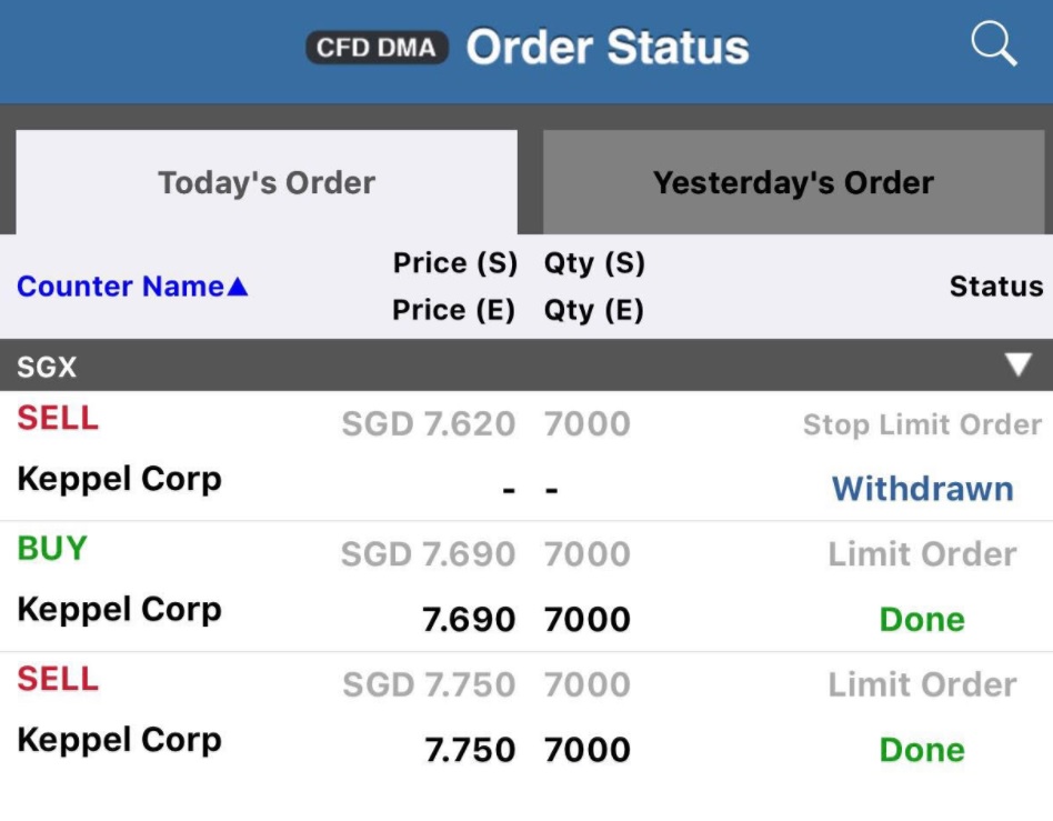 Stock Market Best-Kept Secrets: Trade Records - Trading in a Volatile ...