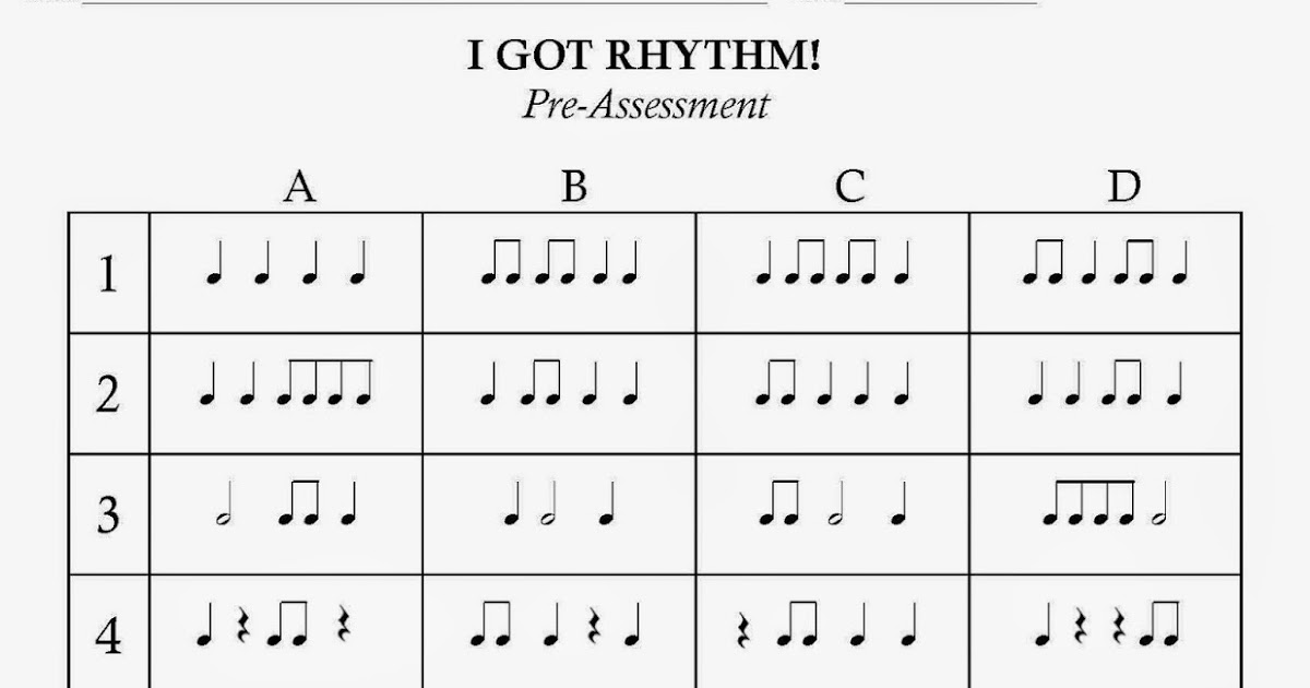 Orchestra Classroom: Student Learning Objective for Orchestra Class -Rhythm