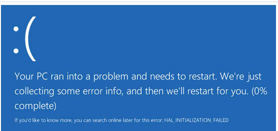 easier does it: May 2013