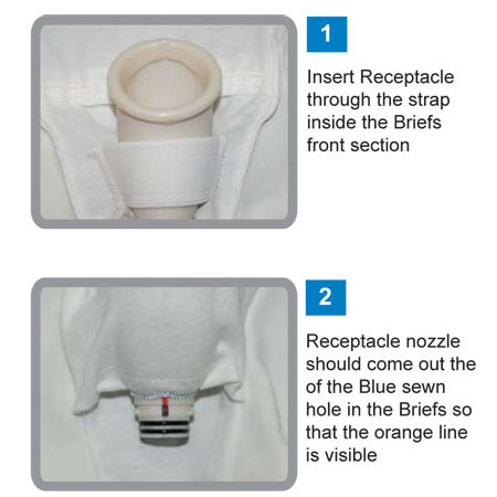 Male Urinary Incontinence Support Blog: Arcus Afex Active Core Review