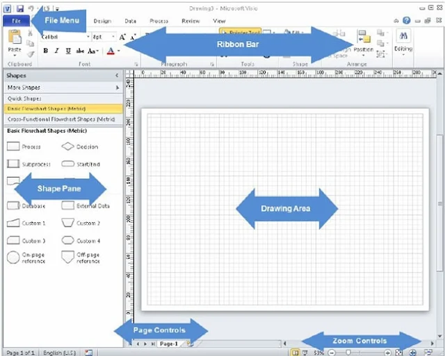 Contoh dan Cara Pembuatan Operation Process Chart OPC - KOSNGOSAN