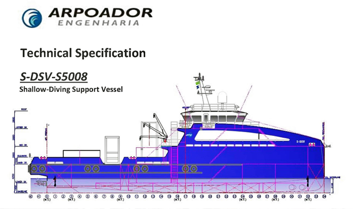Santos Shiplovers: SDSV Oceânicasub V / PY2033 - Sea Trails prior ...