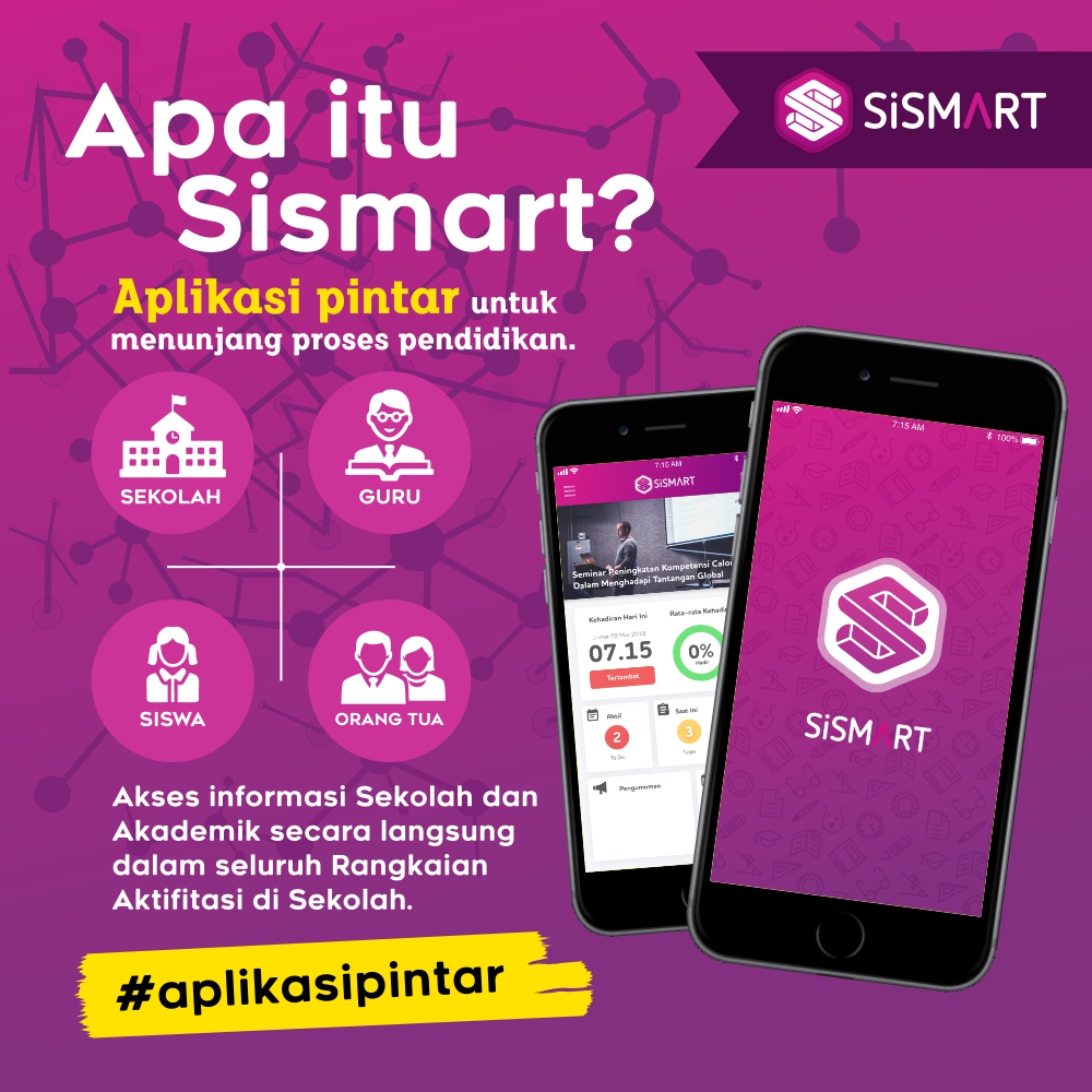 aplikasi belajar online: Aplikasi Sekolah Terpopuler di Era Digital ...