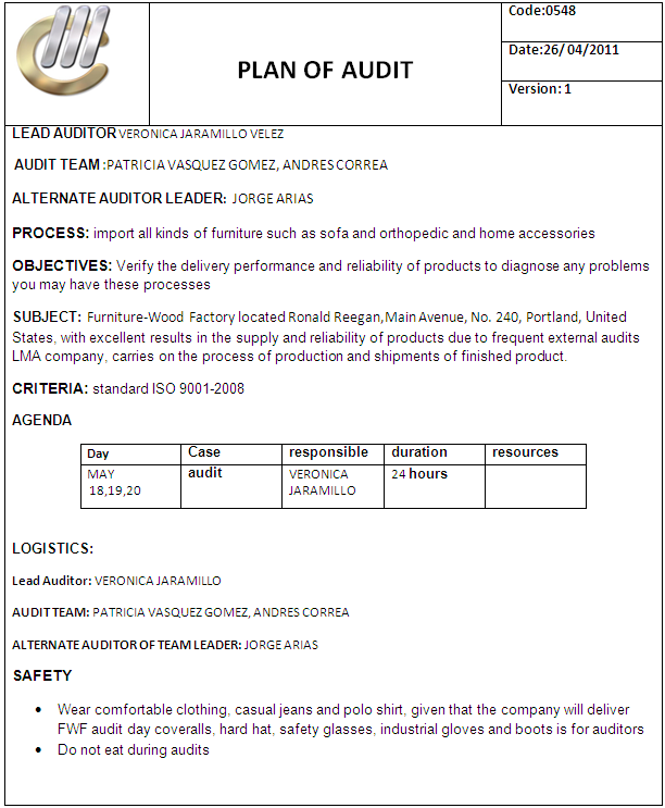 ITM Auditores: VERONICA JARAMILLO VELEZ