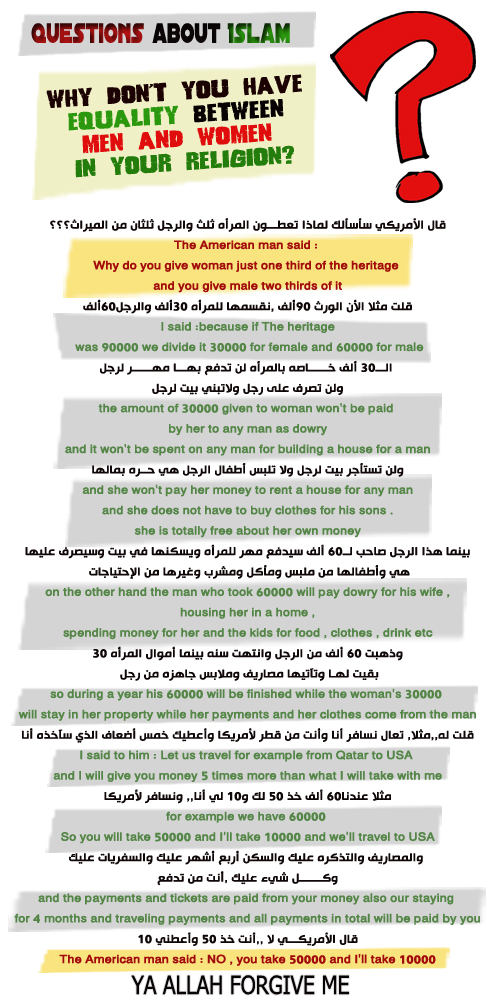 Islam: Questions about Islam 3?