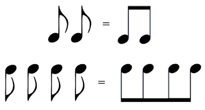 Mike Bland: Clases de música 4, parte 2: ejecutando las figuras redonda ...