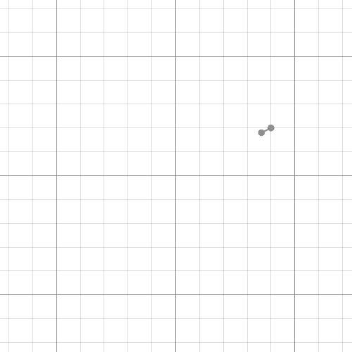 Matematik Med Desmos How To Move A Graph matematik-med-desmos-how-to-move-a-graph