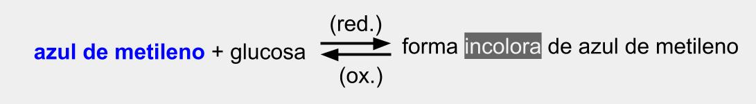 Química Sexto: Poder reductor