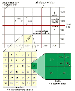 McKenna's Map Catalog: PLSS Map