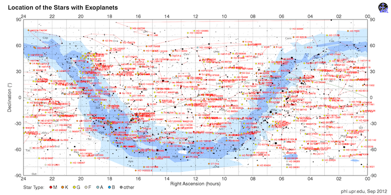 BloggoType: Exoplanets Atlas (infographic jpg poster)