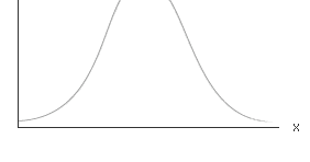 Jewish IVF: The Curve