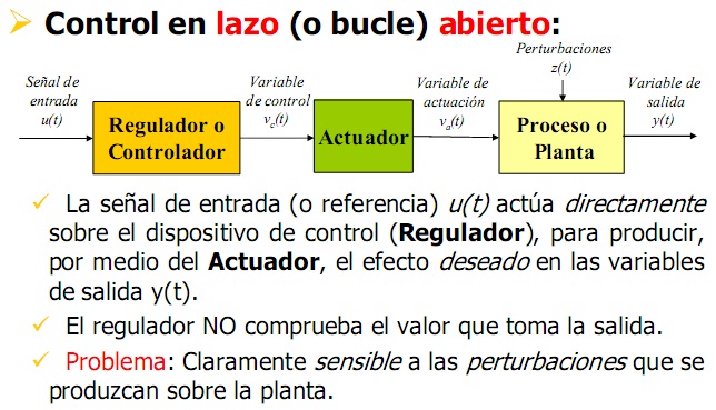 2.2 Sistemas de control en lazo abierto ~ ElectrónicaUNIMAG