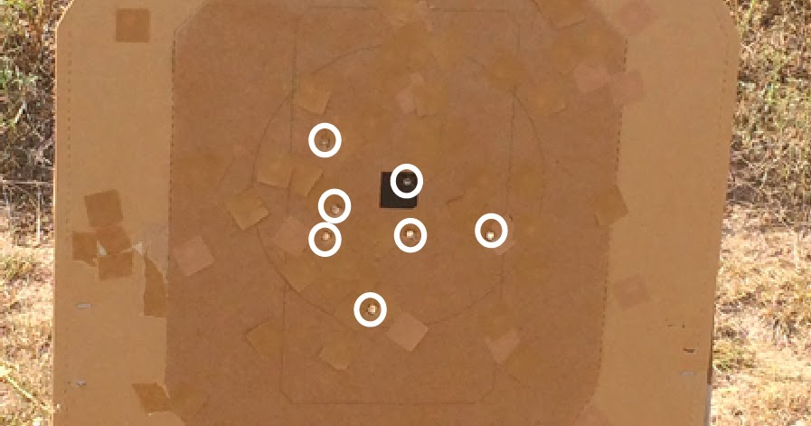 Sensible Self Defense: Practice 2018 - The Original IDPA Classifier